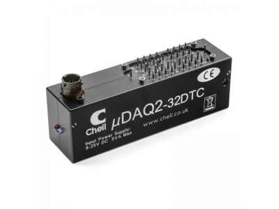 microDAQ2 Pressure Scanning | Absolute Gauge Technologies™